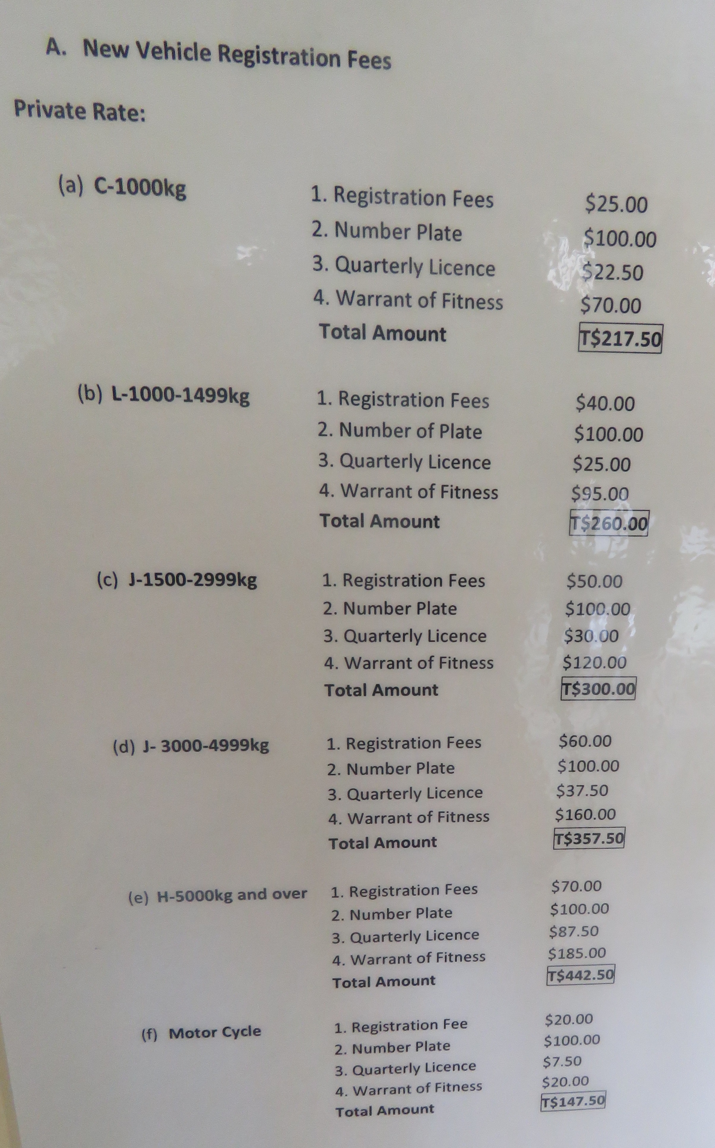 New Vehicle Registration Fees